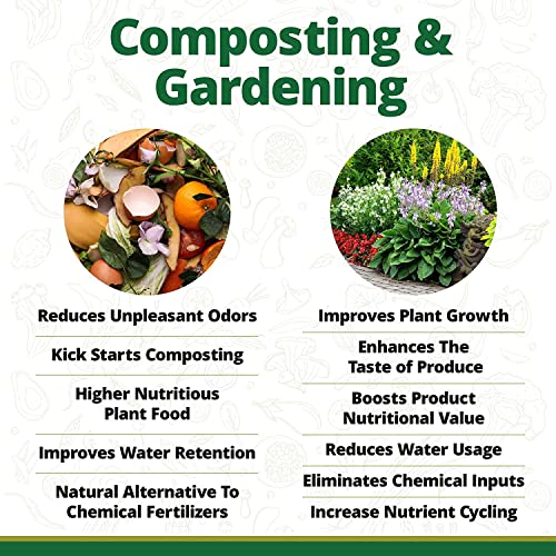 TeraGanix EM Premium Bokashi Bran, Compost Accelerator, Rice Bran Mix, Odor Eliminator, Formulated by Dr. Higa (Bokashi Inventor), Bokashi Compost Starter for Kitchen Compost Bin & Soil (2 Lb)