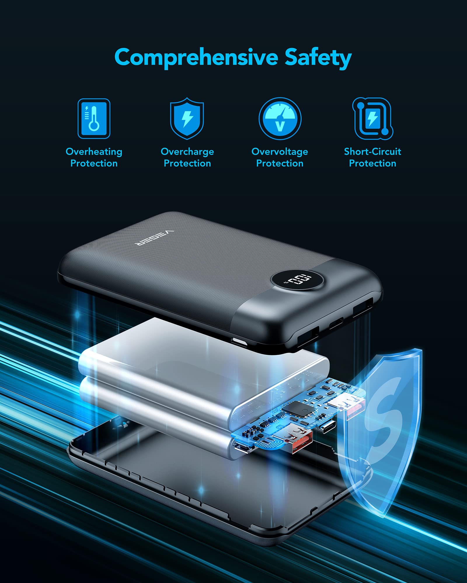 VEGER 20000mAh Mini Quick Charge Power Bank 20W PD 18W QC 3.0 USB C Battery Pack with LED Display 3 Outputs 2 Inputs Compatible with iPhone 13/12/11, Samsung,Tablet and More (Black) (20000mAh)