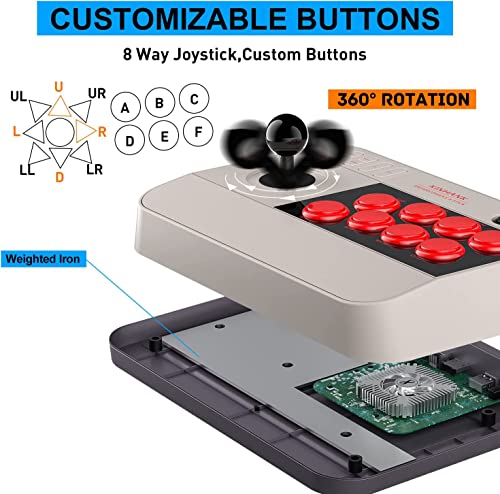 Kinhank Arcade Game Console Built-in 50000+Games, Super Console Arcade Video Game Console S905X3 Chip, 3D Joystick Turbo Function