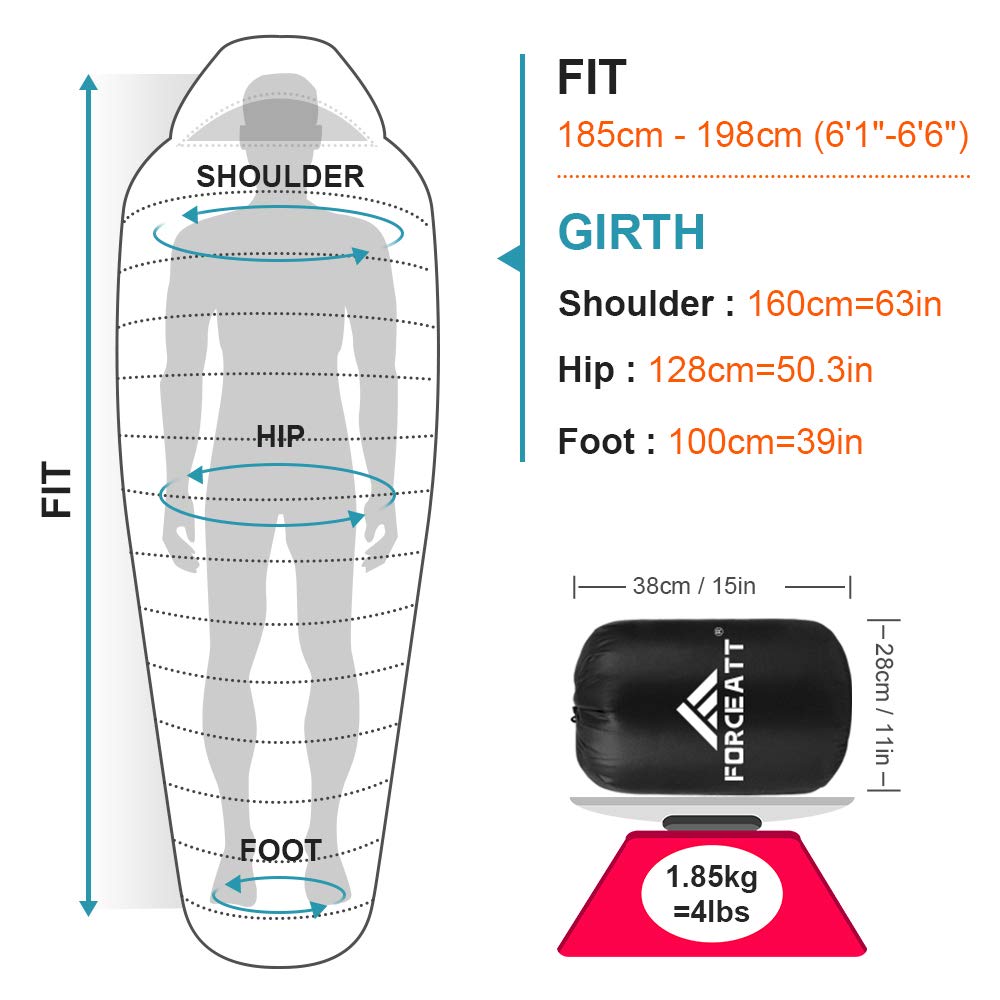 FORCEATT Mummy Sleeping Bag for 3-4 Seasons,Use Temperature is 14°F-59°F, Backpacking Sleeping Bag for Adults and Kids,Warm,Tearproof and Waterproof,Weight is 3.57lb,for Hiking, Camping
