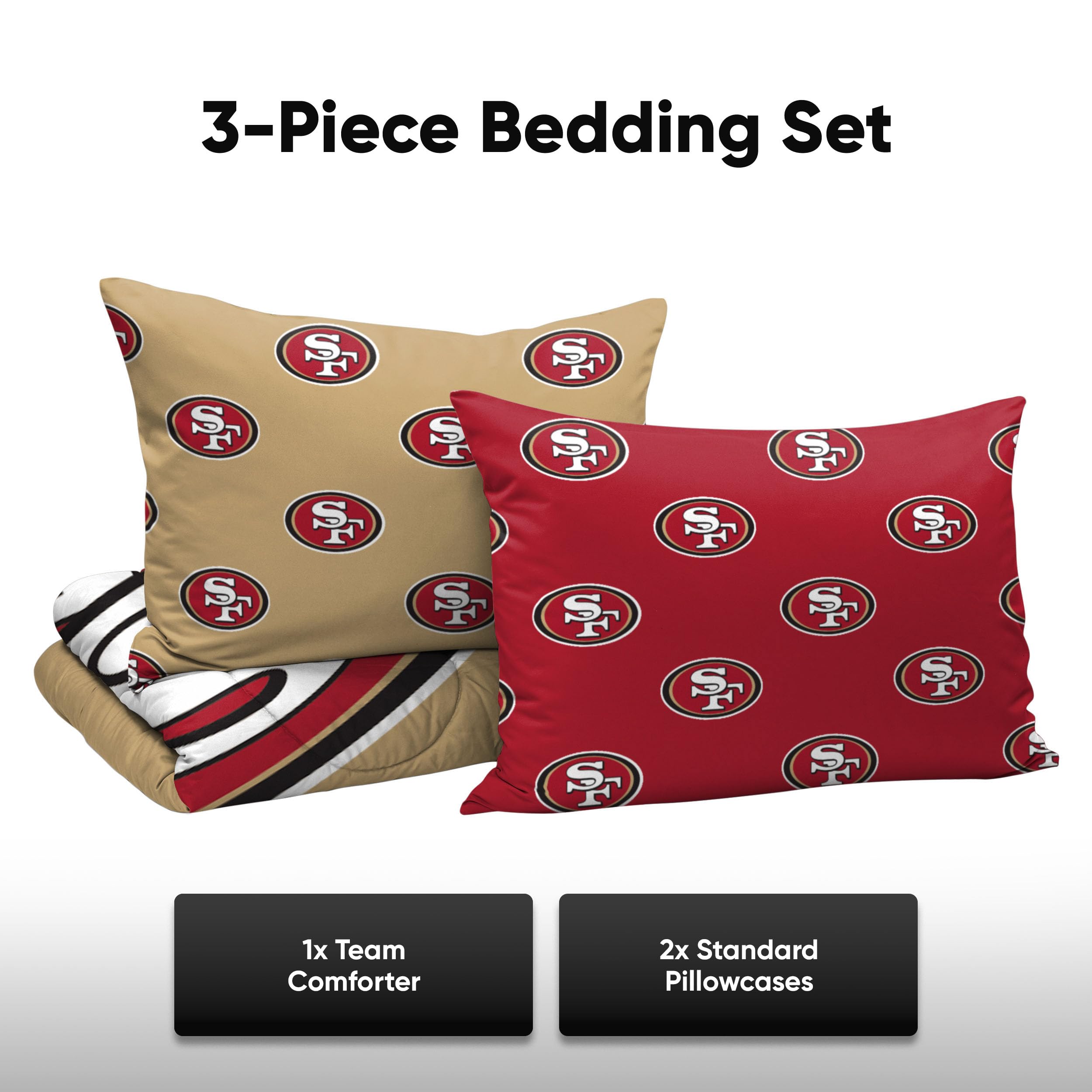 FOCO Miami Dolphins NFL Team Color Bed In a Bag Comforter Bedding 3 Piece Twin Set