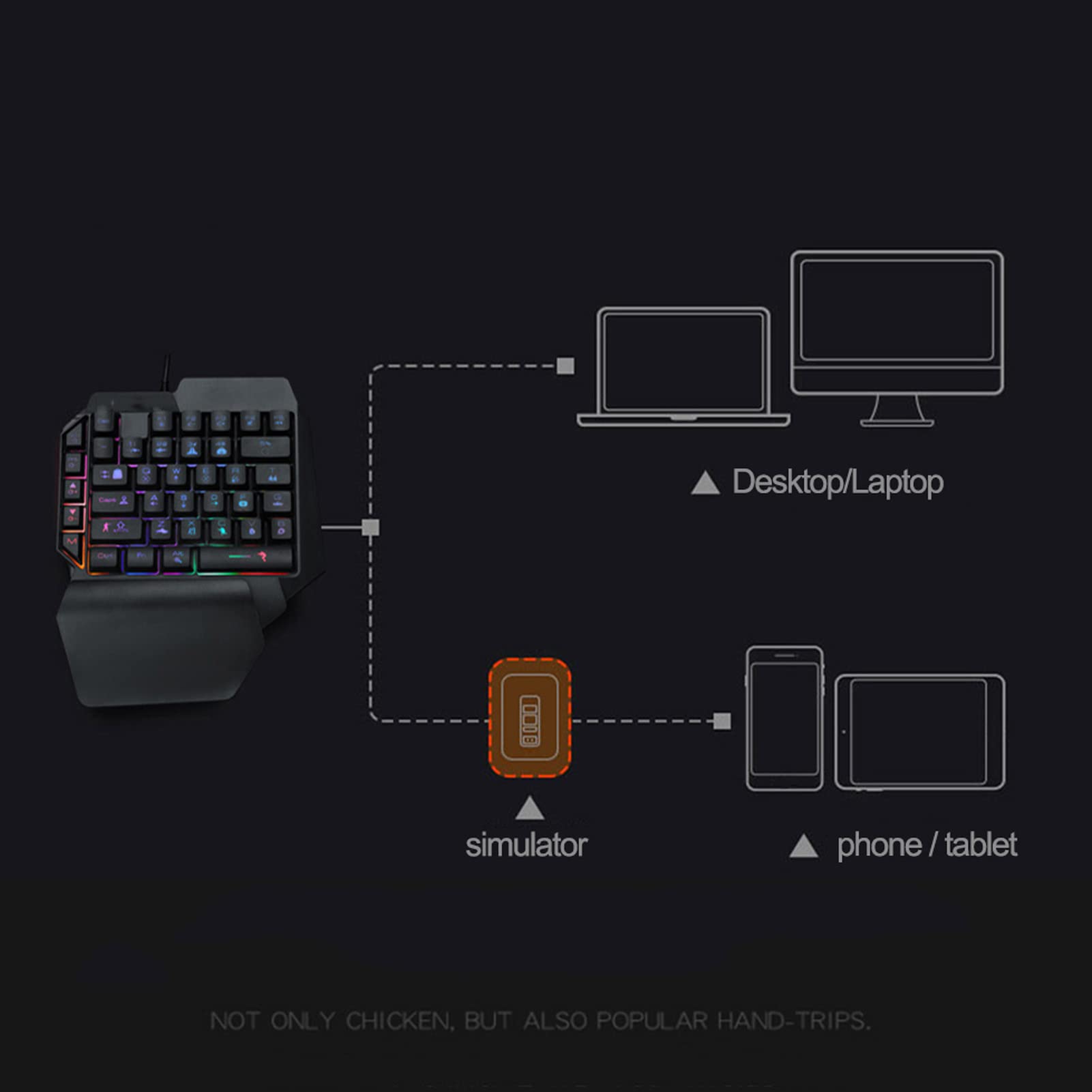 One Handed Gaming Keyboard, RGB Backlit USB Wired Single Hand Mechanical Keyboard, Half Keyboard, Professional Gaming Keypad, for Computer Gaming