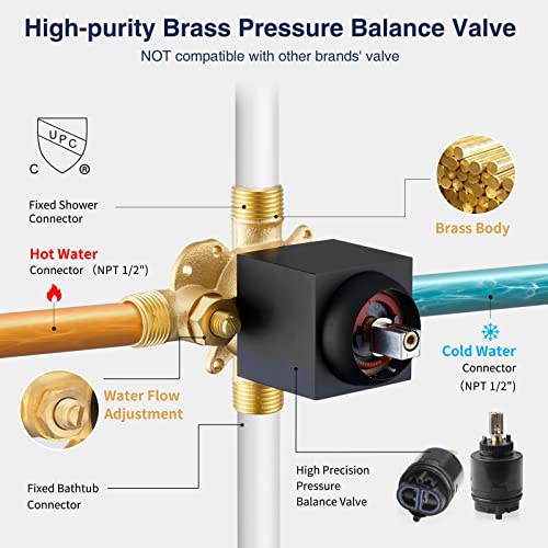 HOMELODY Black Shower Faucet Set Bathroom High Pressure Square Rain Shower Head and Handle Set,Wall Mounted Luxury Rainfall Shower Complete Combo Set,Shower Fixtures (Contain Shower Valve)