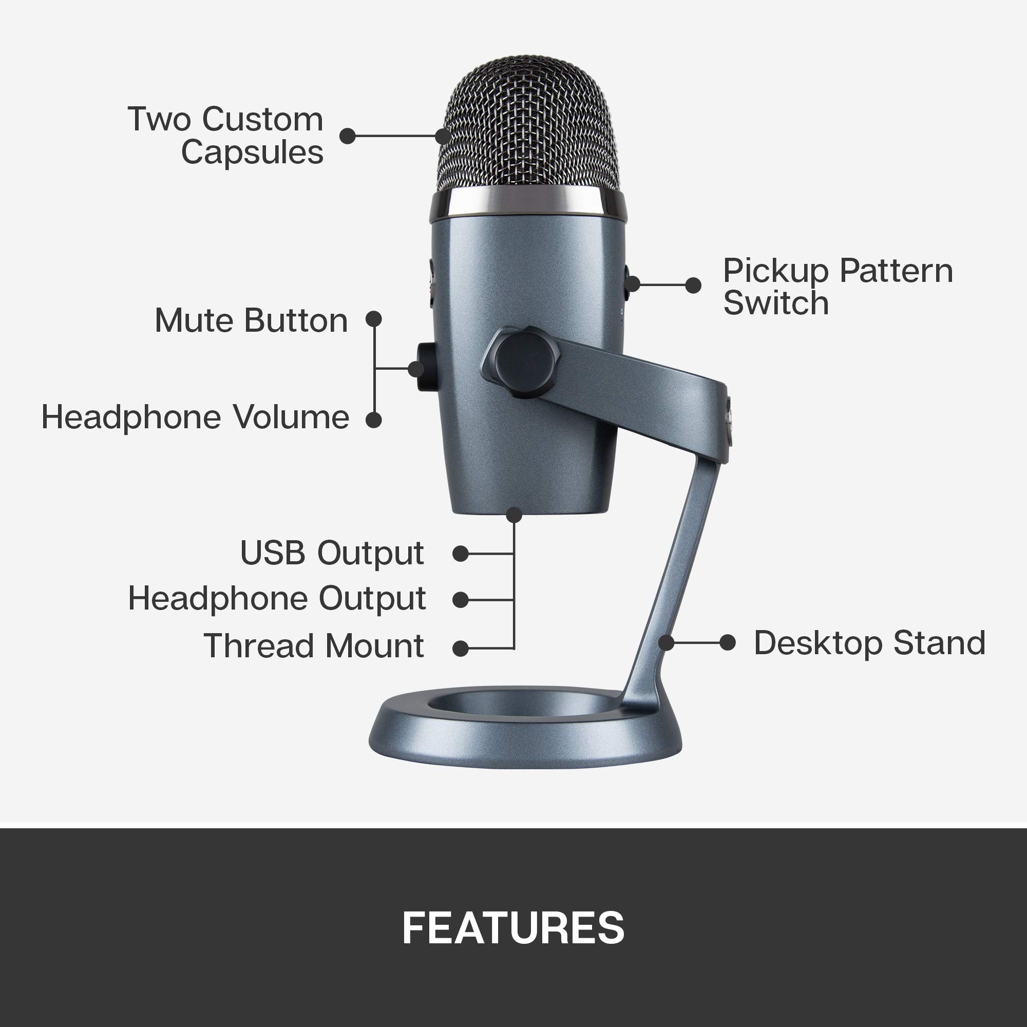 Logitech for Creators Blue Yeti Nano USB Microphone for Gaming, Streaming, Podcasting,Twitch, YouTube, Discord, Recording for PC and Mac, Plug & Play - Shadow Grey