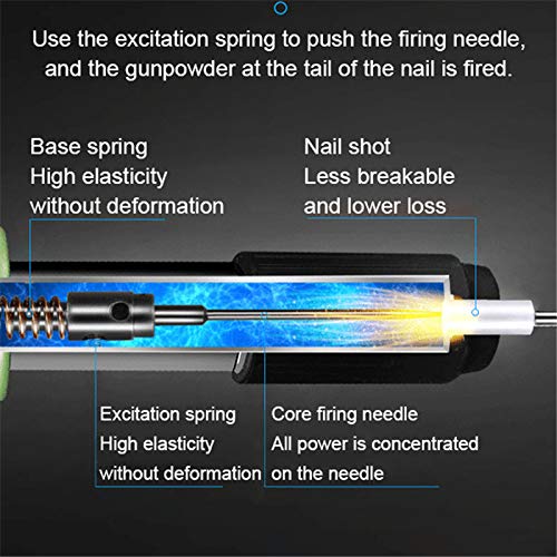 Meshin Silencer Shoot Nail Grab Nailing Tool Kit Multifunctional Wall Actuated Fastening Tool Without Extra Power
