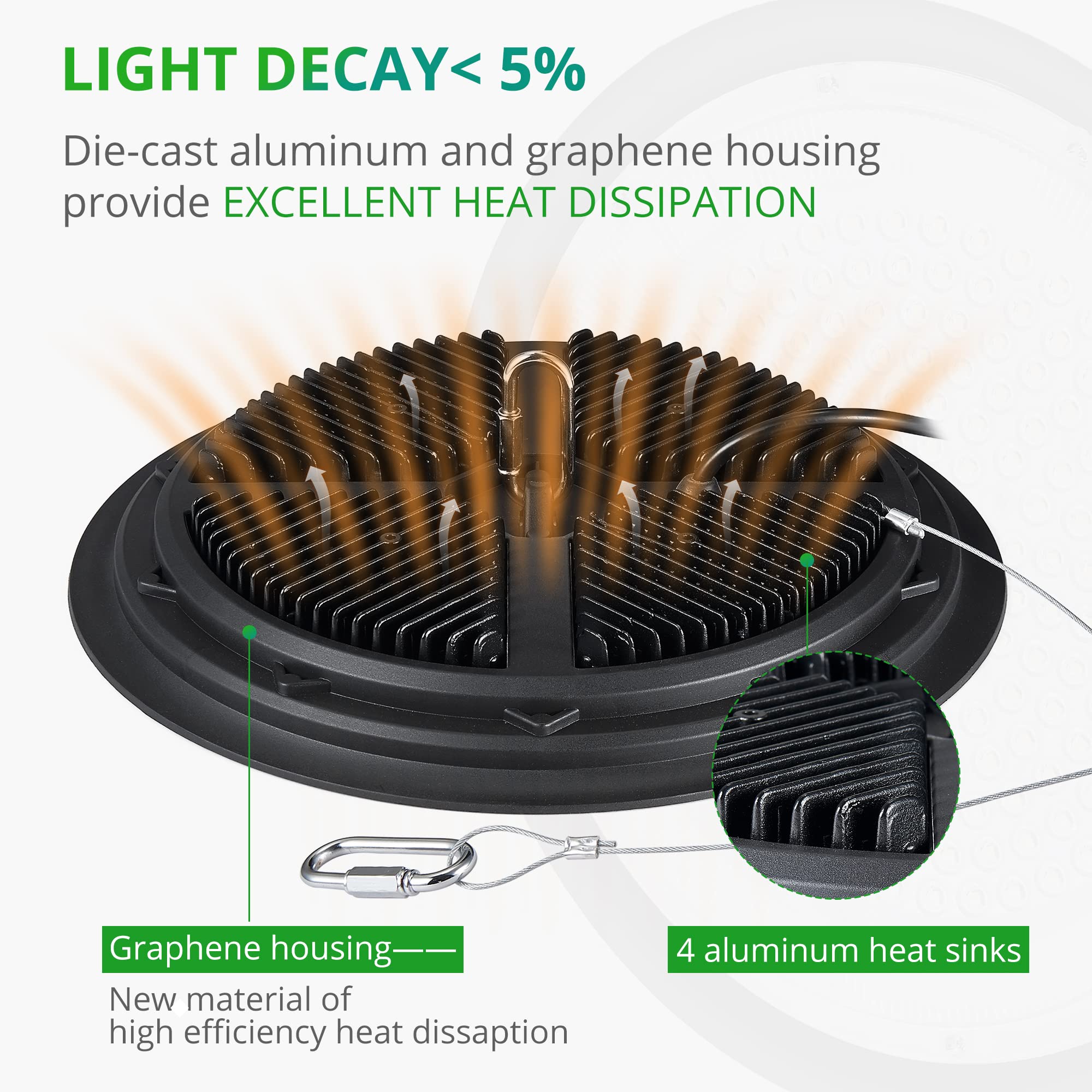 LEDIARY LED High Bay Light HS-150W 5000K DOB UFO 4PACK