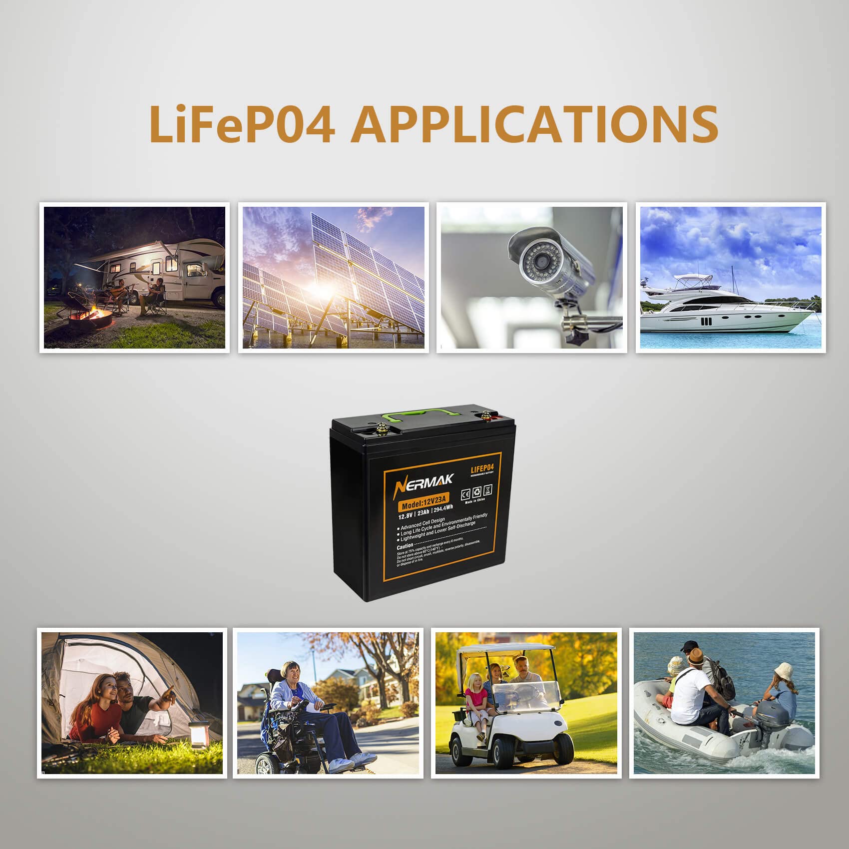 NERMAK 12V 23Ah Lithium LiFePO4 Deep Cycle Battery, 2000+ Cycles Lithium Iron Phosphate Rechargeable Battery for Solar/Wind Power, Lighting, Marine, Outdoor Camping, Fish Finder, Built-in 24A BMS