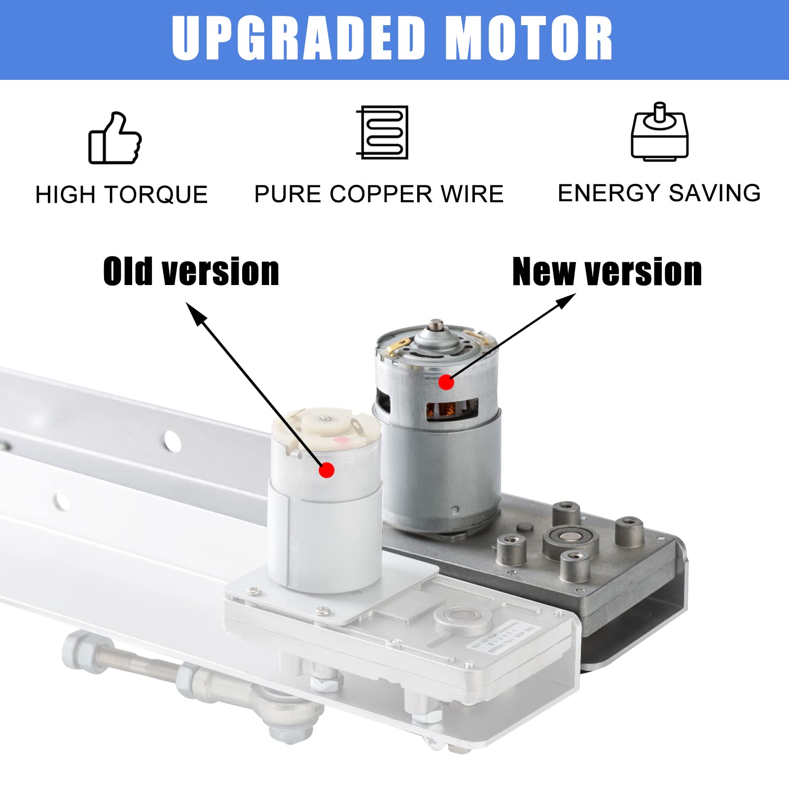 JQDML DIY Reciprocating Cycle Linear Actuator Motor 24V Stroke 1.18-6 inch No Load Speed 25-120rpm Torque 3-40lbs,with Stand Kit,Speed Control Regulator,Remote Controller(24V150mm120rpm)