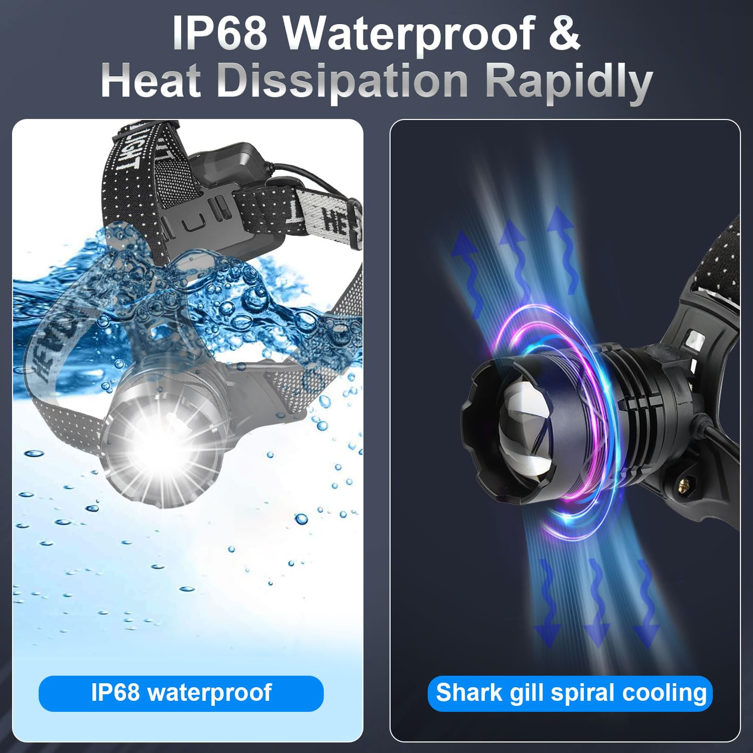 Headlamp Rechargeable, 150000 Super Bright Headlamp Flashlight with 8 Modes & Sensor Function, Zoom, Battery Powered Detachable, IP67 Waterproof USB Head Lamp for Camping, Hunting
