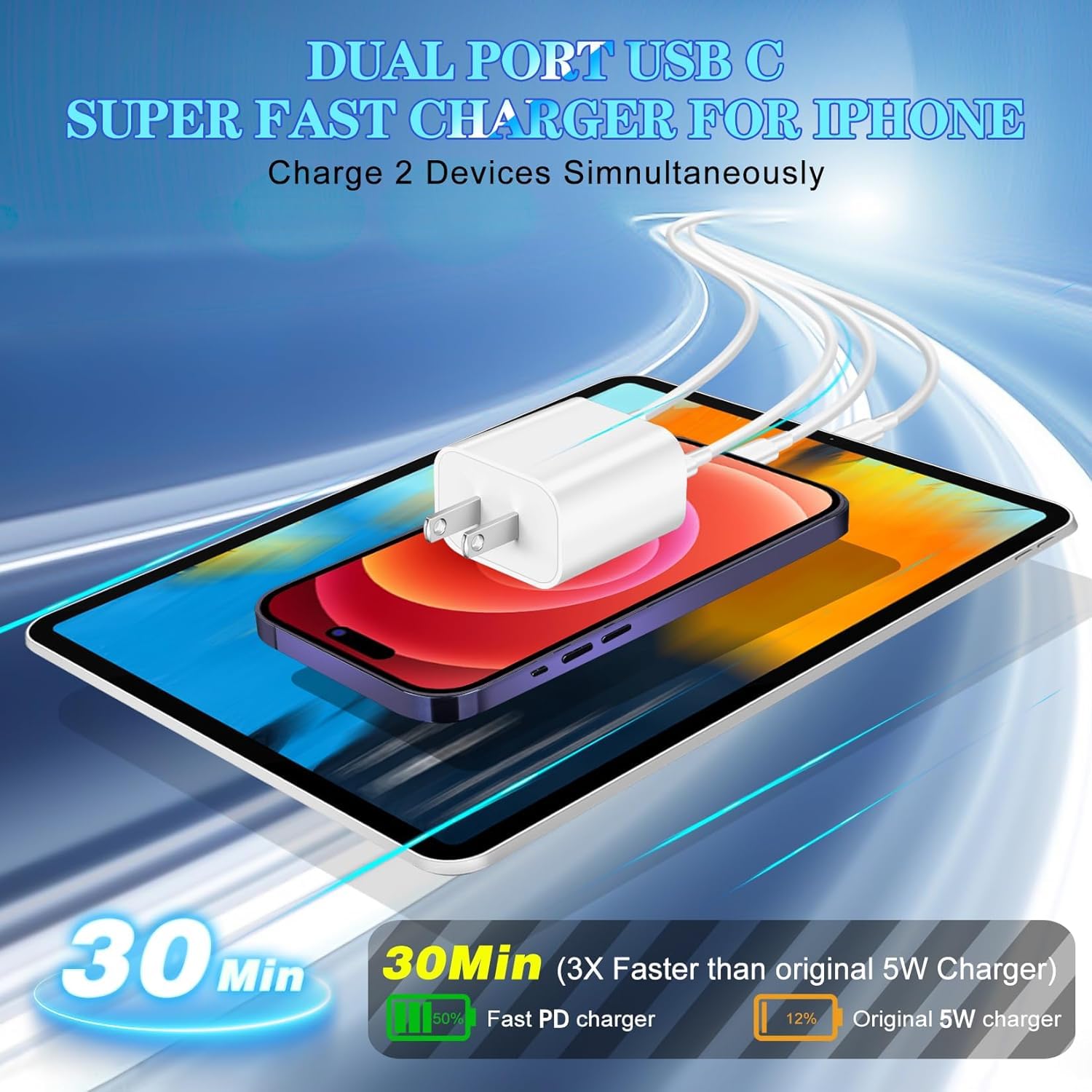 IPhone 15 Charger, [Apple MFi Certified] 20W USB C Wall Charger Block with 6ft USB C to C Fast Charging Cord for IPhone 15 Pro/15 Pro Max/15 Plus, iPad Pro 12.9/11, iPad Air 5th/4th, iPad 10
