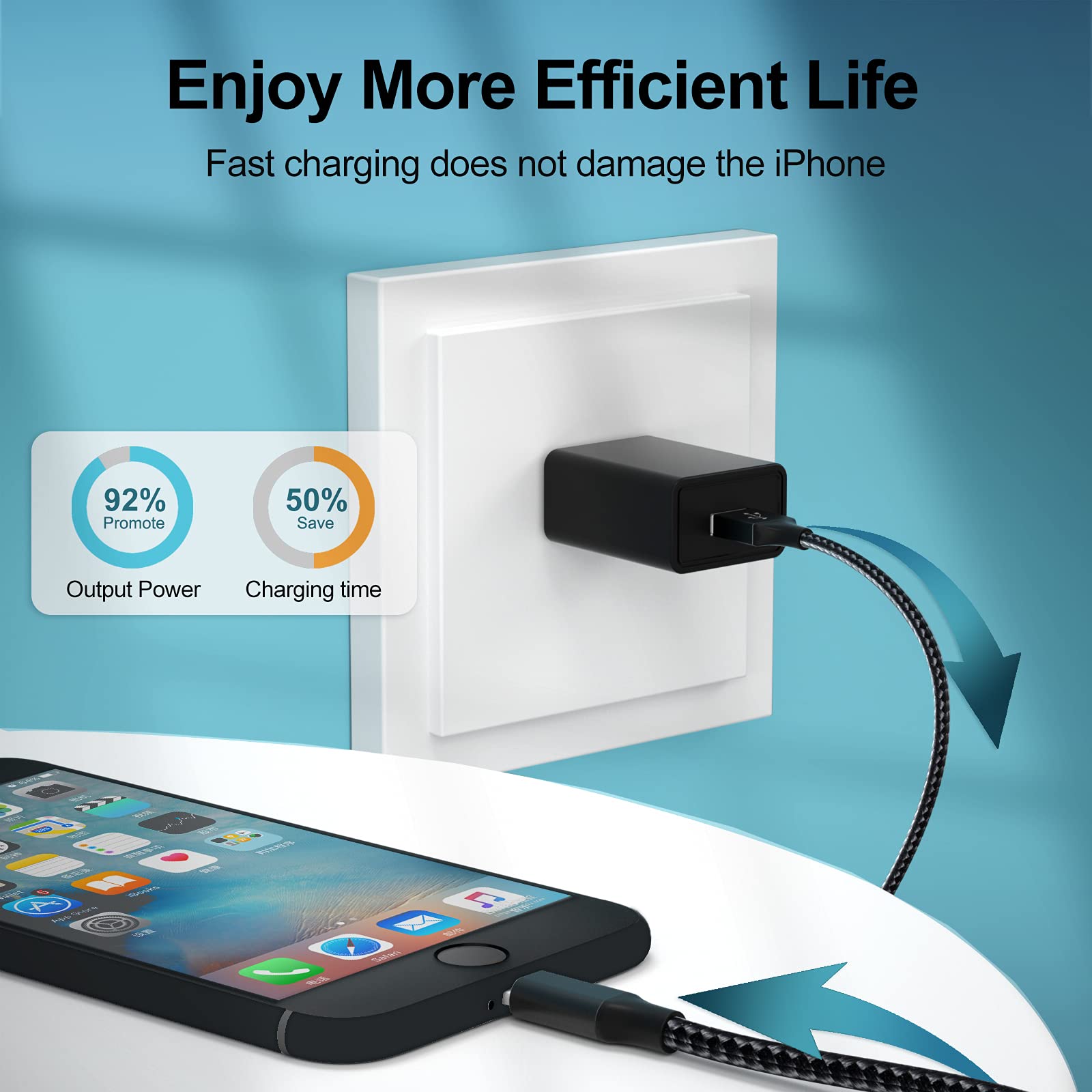 iPhone Charger Fast Charging, 2 Pack USB Wall Charger Travel Plug Adapter and 2 Pack 6ft MFi Certified Lightning Cable Data Sync Compatible with iPhone 13/12 Pro/11 Pro/Xs/XR/X/Plus and More