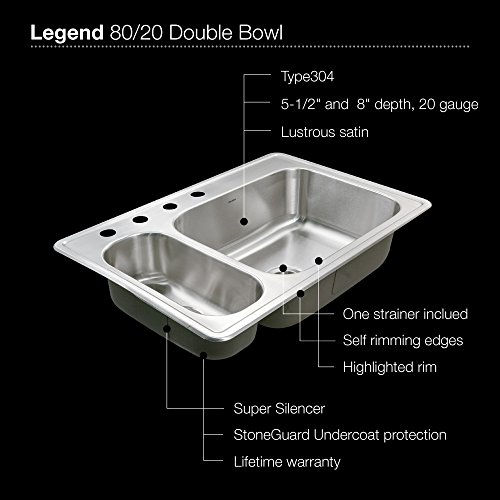 HOUZER LHD-3322-1 Legend 33-by-22-Inch 80/20 Drop-in Double Bowl Stainless Steel Sink