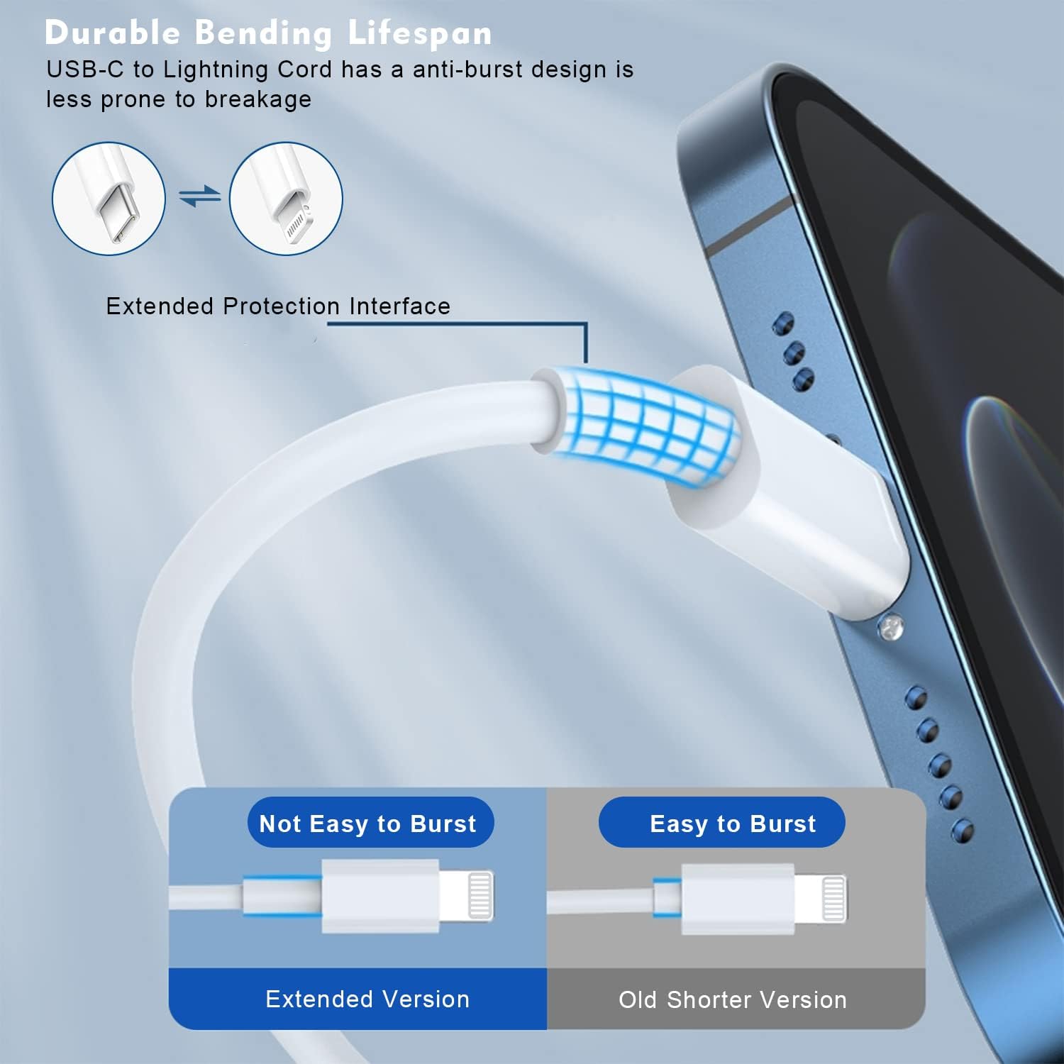 iPhone Charger Super Fast Charging, iPhone Fast Charger [MFi Certified] PD Type C Power Wall Charger Block with 6FT USB C to Lightning Cable Compatible with iPhone 14/13/12 11/Pro Max/Pro/XR/SE/8Plus