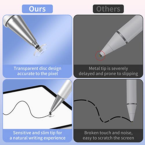 Stylus Pens for Touch Screens, Magnetic Disc Stylus Pen for iPad, High Precision Universal Stylus Pen Compatible with iPad/Apple/iPhone/Android/Tablet and All Touch Screens