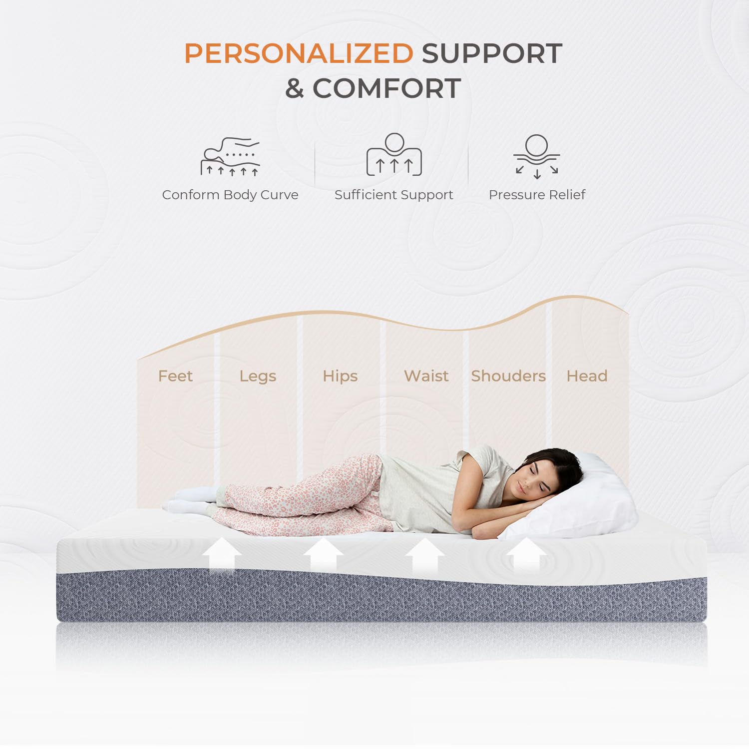 Sweetnight Full Size Mattress, 12 Inch Cooling Gel Memory Foam Mattress for Comfy Sleep & Pressure Relief, Plush Foam Mattress with Motion Isolation, Mattress in a Box, Luna, Gray/White