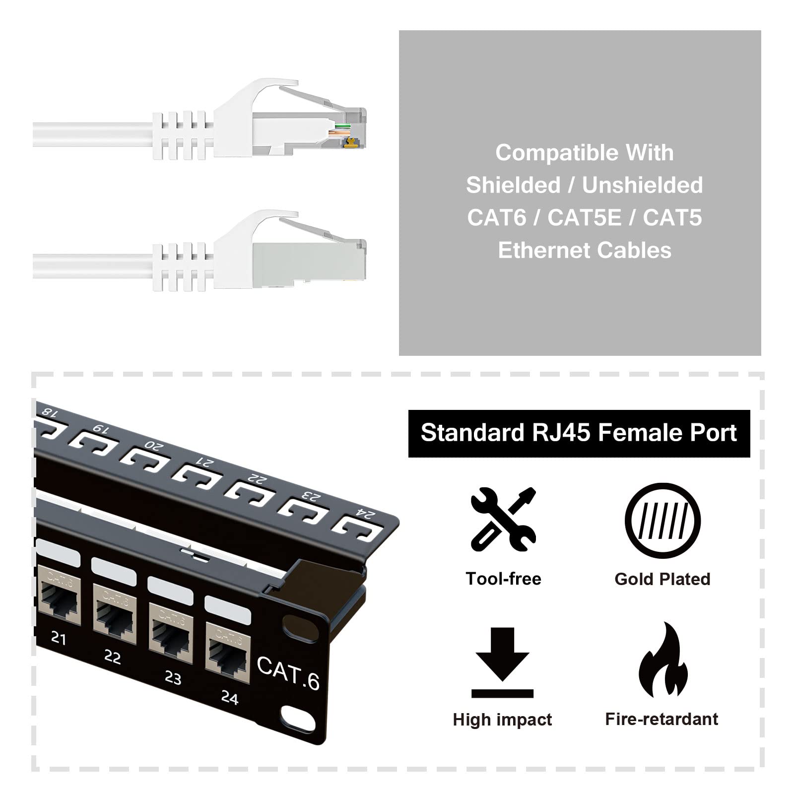 iwillink 10Gbps Patch Panel 24 Port, RJ45 Through Coupler Cat6 Patch Panel, STP Shielded Patch Panel 19-Inch 1U with Back Bar, Wallmount or Rackmount, Compatible with Cat5, Cat5e, Cat6 Cabling