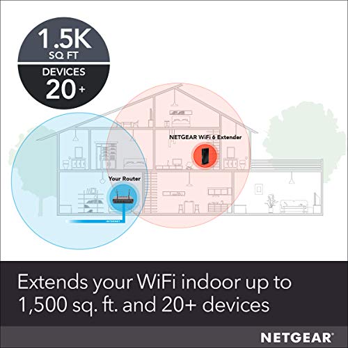NETGEAR WiFi 6 Mesh Range Extender (EAX20) - Add up to 1,500 sq. ft. and 20+ devices with AX1800 Dual-Band Wireless Signal Booster & Repeater (up to 1.8Gbps speed), plus Smart Roaming