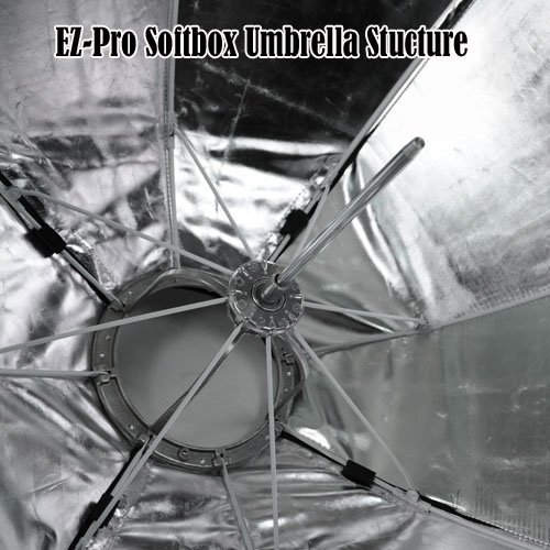 Fotodiox EZ-Pro Octagon Softbox 60" with Speedring for Elinchrom Monolights, Prolinca, BXRi Style, Ranger Strobe & more