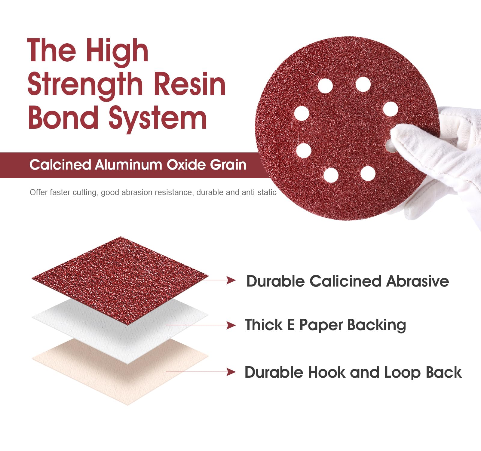 MIDO PROFESSIONAL ABRASIVE Sanding Disc 5-Inch 8-Hole 240 PCS 40 60 80 100 120 150 180 240 320 400 600 800 Grit Aluminum Oxide Sandpaper Hook and Loop Adhesive Sanding Disc for Random Orbital Sander