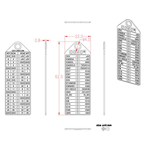 GPIO Name BCM wPi Pinout Reference Card for Raspberry Pi Model A+, B+, Zero, 2, 3, 3B+, 4B (Pack of 4pcs)