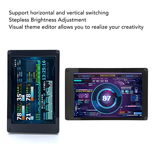 KOSDFOGE Computer Temp Monitor,PC Sensor Panel Display USB 3.5 Inch IPS for PC CPU RAM Data