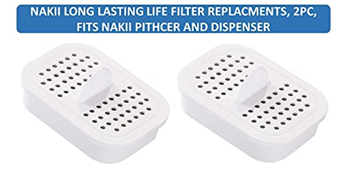 NFP/NFD RPL 2 PC