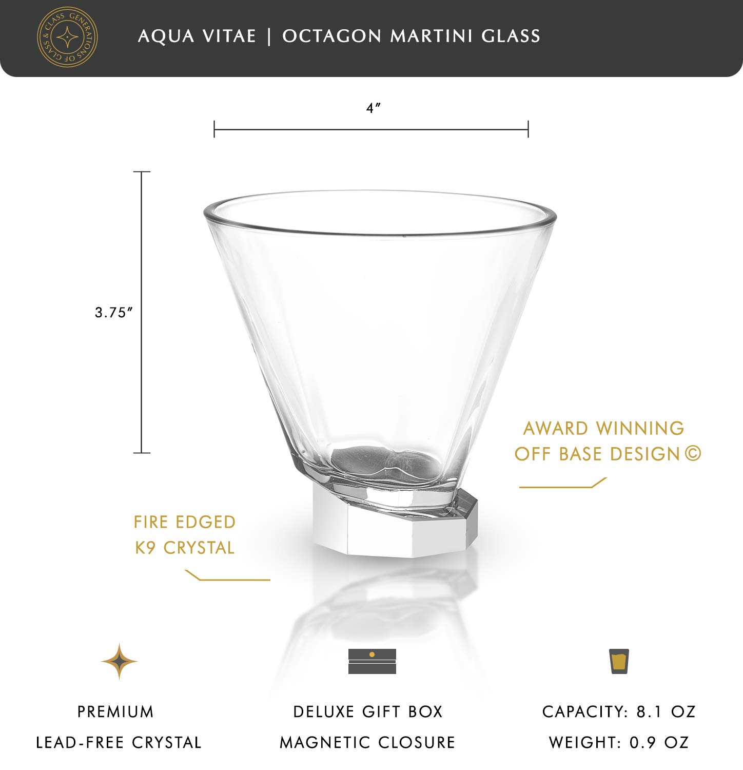 JoyJolt Aqua Vitae Martini Glass Set of 2. Crystal Glassware, Round Drinking Glasses with Off Set Octagon Base. Stemless Cocktail Glasses and Dessert Glasses. Unique Christmas Gifts