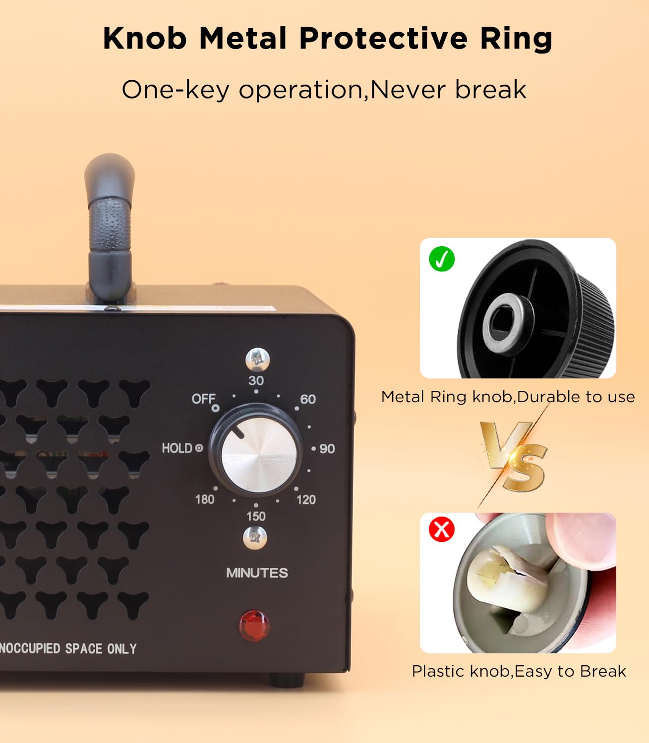 ONAMOR Ozone Generator Odor Eliminator 36000mg/h, High Capacity Ozone Machine Odor Removal Up to 6000 Sq.Ft, Ionizer Ozonator for Smoke, Car, Basement And Pet Room, Black