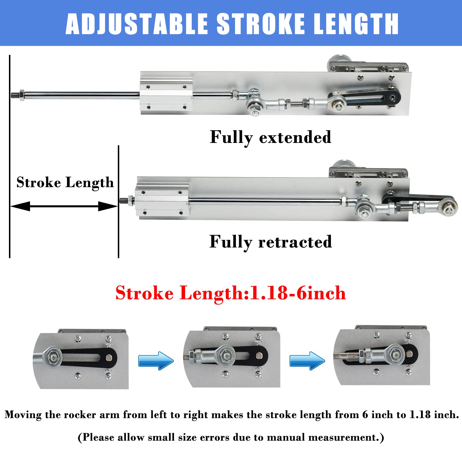 JQDML DIY Reciprocating Cycle Linear Actuator Motor 24V Stroke 1.18-6 inch No Load Speed 25-120rpm Torque 3-40lbs,with Stand Kit,Speed Control Regulator,Remote Controller(24V150mm120rpm)