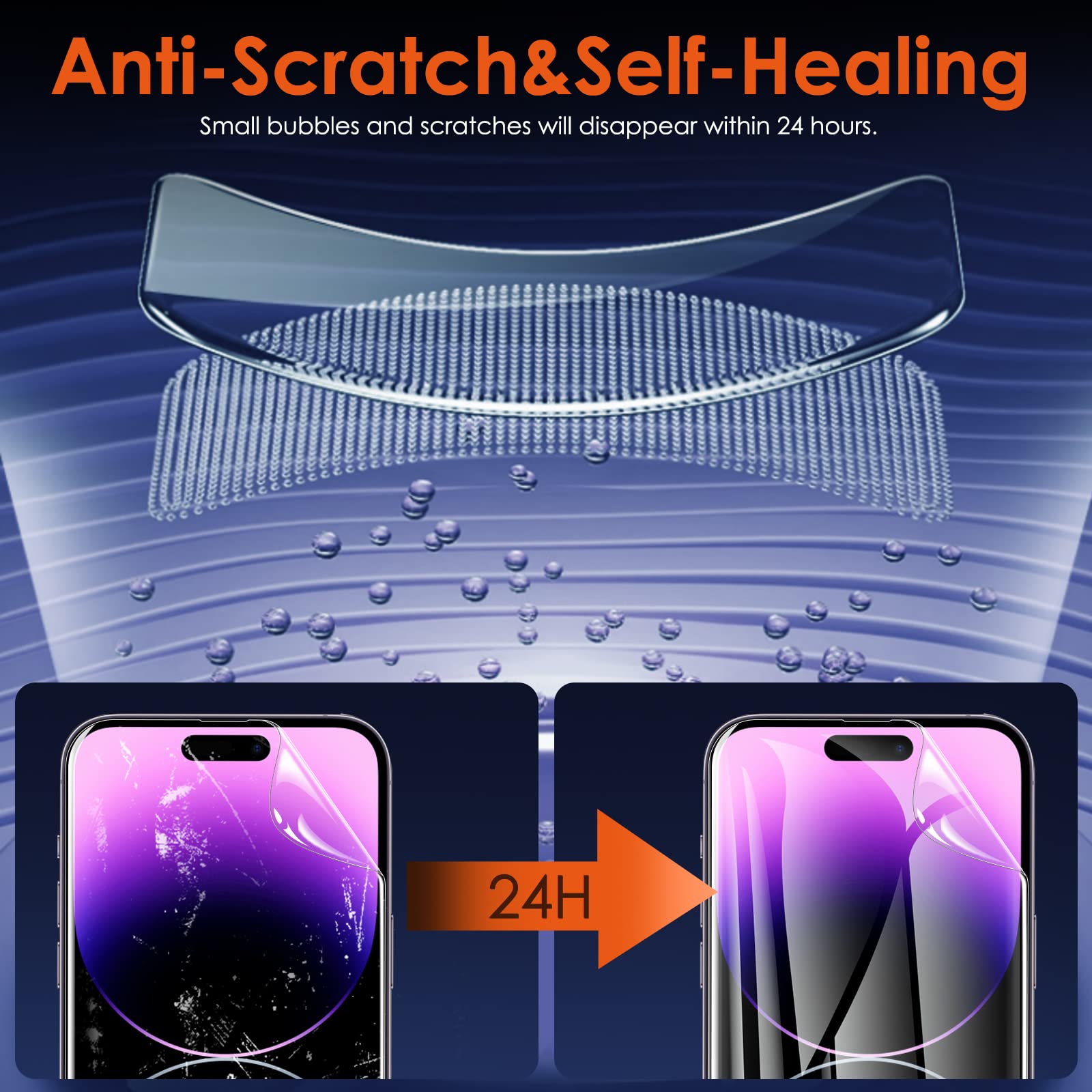 JDHDL [3 Pack] Hydrogel Film Screen Protector for iPhone 14 Pro Max/iPhone 14 Plus (6.7 inch), Soft TPU Transparent Protective Screen Protector Film (Not Tempered Glass)