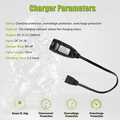 VICMILE Airsoft Battery 11.1V 2000mAh SM2P Plug with USB Charger Compatible with Airsoft Gel Water Bead Blaster Rechargeable Batteries 2PACK