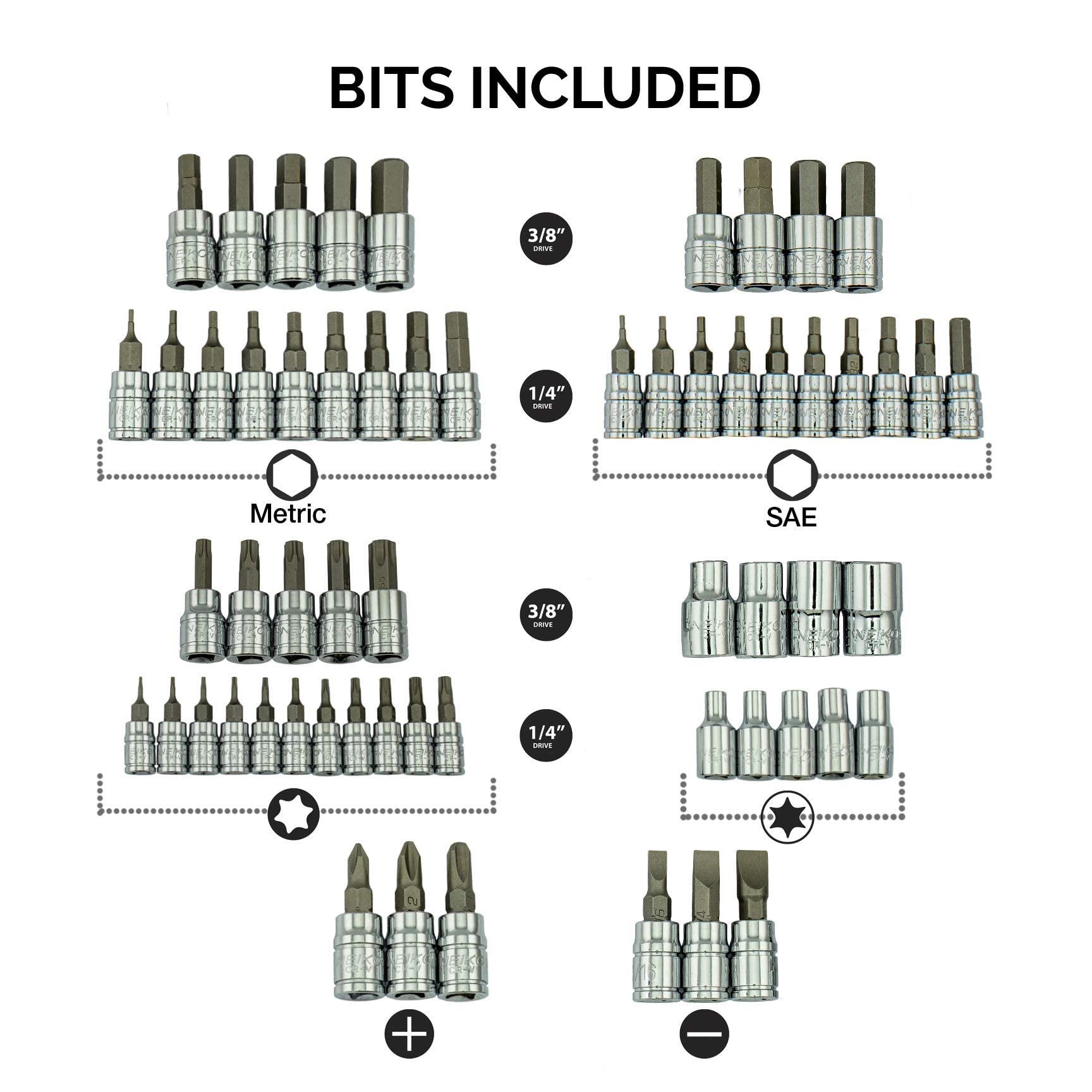 NEIKO 01145A Master Combination Bit Socket Set, 45 Piece Master Socket Bit Set, SAE & MM, 1/4" and 3/8” Drive, Torx, Hex, External Torx, Screwdriver, S2 Steel Bits, Cr-V Steel, Allen Wrench Socket Set