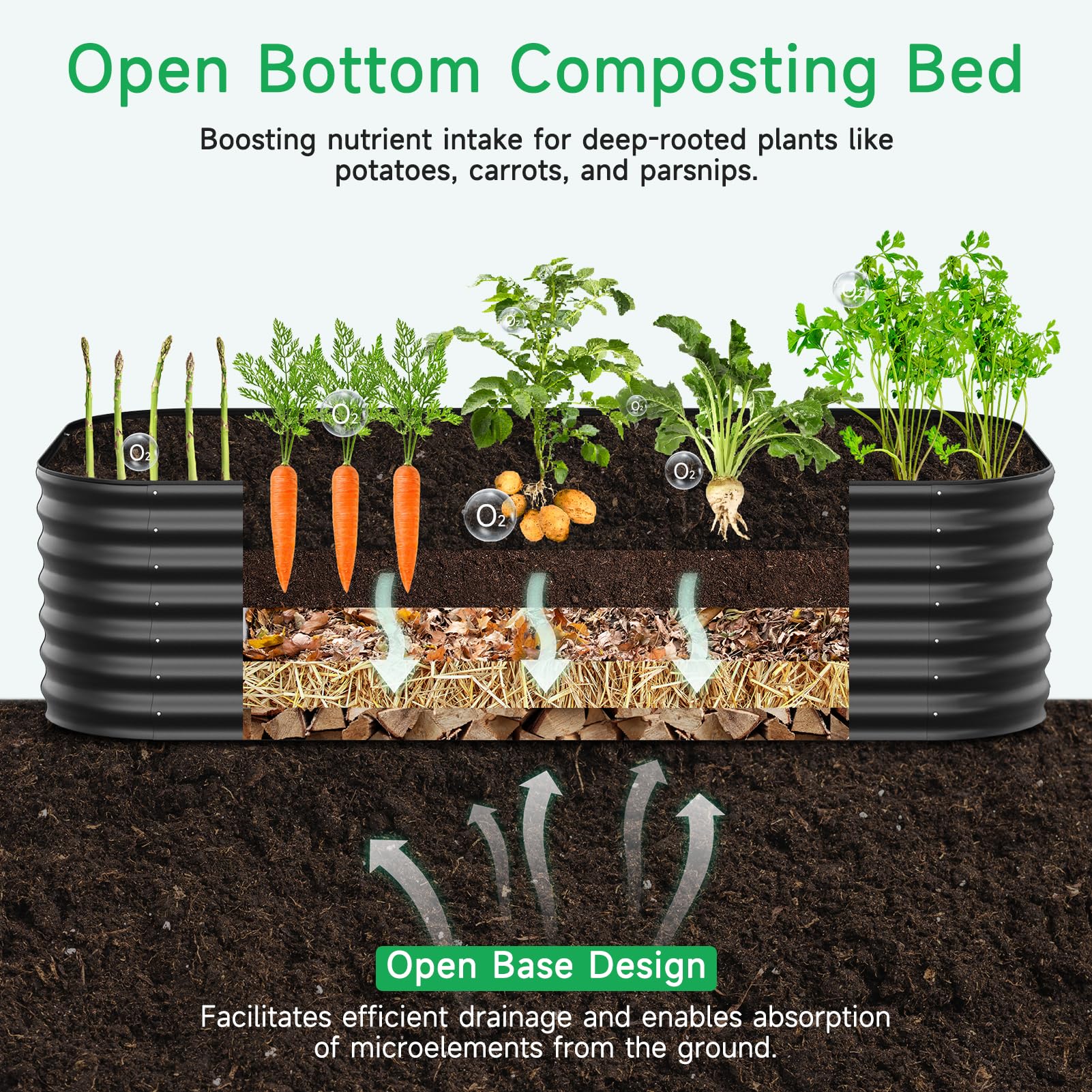 GreatBuddy Raised Garden Beds Outdoor 8x4x2ft, Large Metal Planter Box for Deep-Rooted Vegetables, Flower, Fruit, Herbs, and Succulents w/ 478 Gallon Capacity, Black