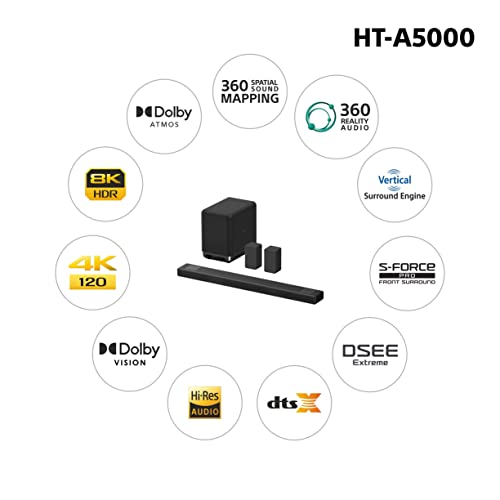 Sony HT-A5000 5.1.2ch Dolby Atmos Sound Bar Surround Sound Home Theater w/DTS:X & 360 Reality Audio, Work w/Alexa & Google Assistant + SA-SW5 300W Wireless Subwoofer + SA-RS3S Wireless Rear Speakers