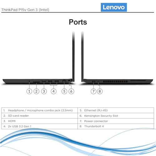 Lenovo ThinkPad P15v Gen 3 Business Laptop, 15.6" FHD Display, Intel Core i7-12700H, NVIDIA Quadro T1200, 128GB DDR5 RAM, 8TB SSD, HDMI, Webcam, FP Reader, SD Card Reader, Wi-Fi 6, W11 Pro, Black