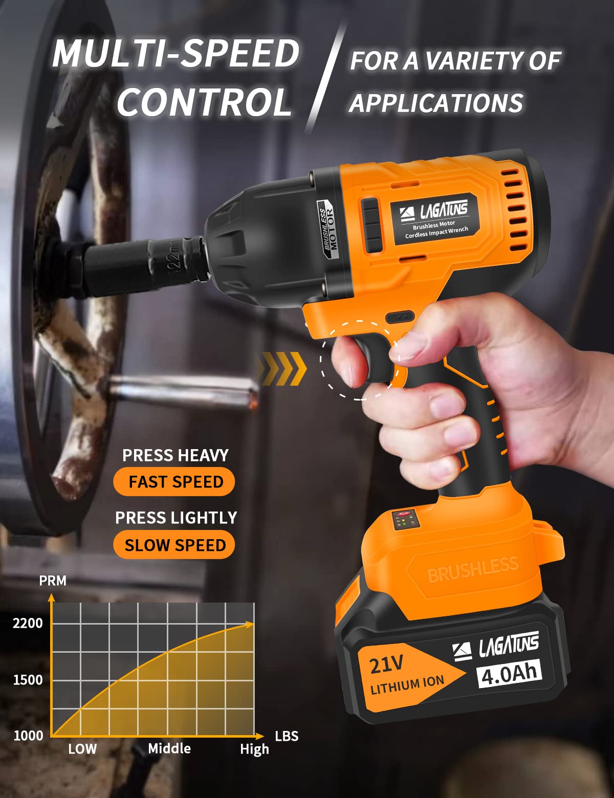 Lagatuns impact wrench cordless,1/2 inch , 750NM（550 Ft-lb） 2200 RPM,Brushless Motor，4AH Battery (Renewed)