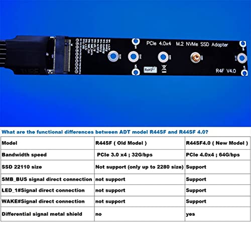 Jointo Full Speed M.2 NVMe SSD M Key Cable PCIE 4.0 X4 64G/ Adapter Solid State Drive M2 PCIE4.0 Cable(40cm)