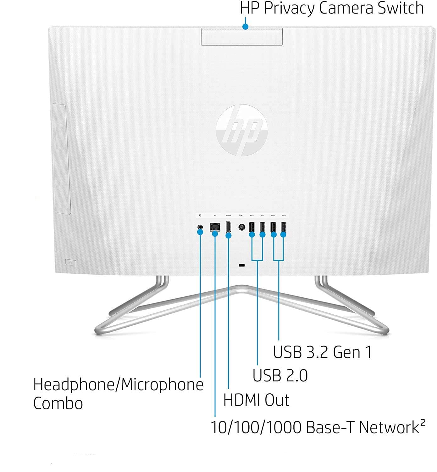 HP 2022 Newest All-in-One Desktop, 21.5" FHD Display, Intel Celeron J4025 Processor, 4GB RAM, 128GB PCIe SSD, Webcam, WiFi, HDMI, RJ-45, Wired Keyboard&Mouse, Windows 11 Home, White