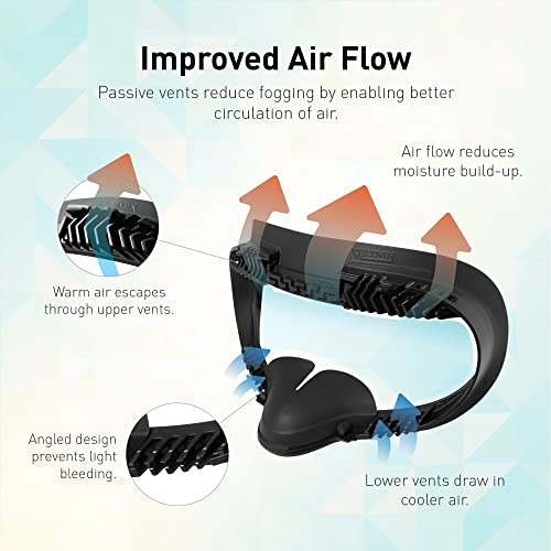 VR Cover Fitness Facial Interface Bracket & Foam Comfort Replacement with Lens Protector Cover for Oculus/Meta Quest 2 (Dark Grey & Black + Comfort Foam)