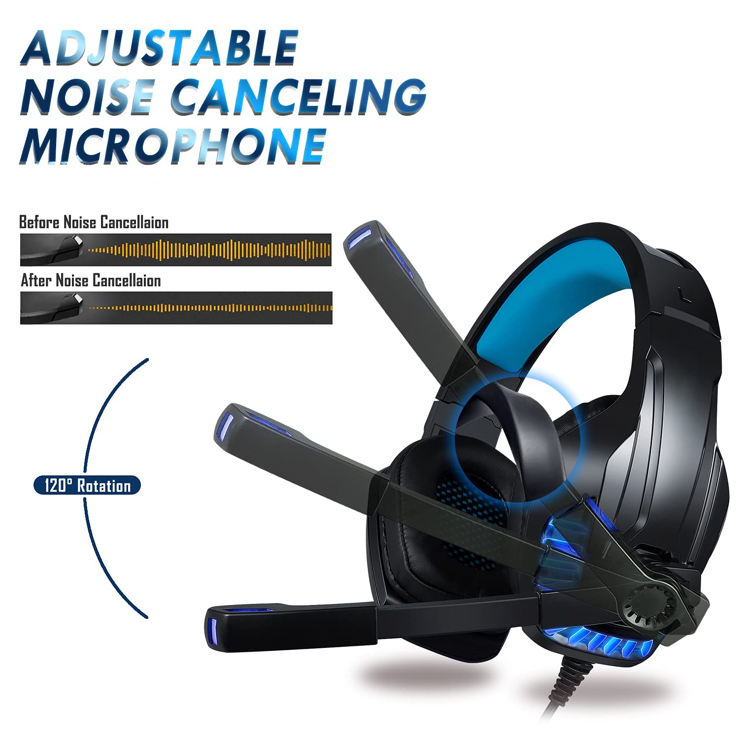 GALOPAR Stereo Gaming Headset for PC, PS4, Xbox One, 3D Surround Sound Headset with Noise Canceling Mic LED Light, Over-Ear Headphones Compatible with PS4, Xbox One, Switch, PC, Mac, Laptop