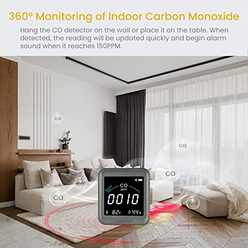 LSENLTY Carbon Monoxide Detector, High Accuracy CO Detector with Digital LCD Display, 3-in-1 Air Quality Monitor(CO, Temperature and Humidity Sensor), CO Alarm Detector for Home Kitchen Travel