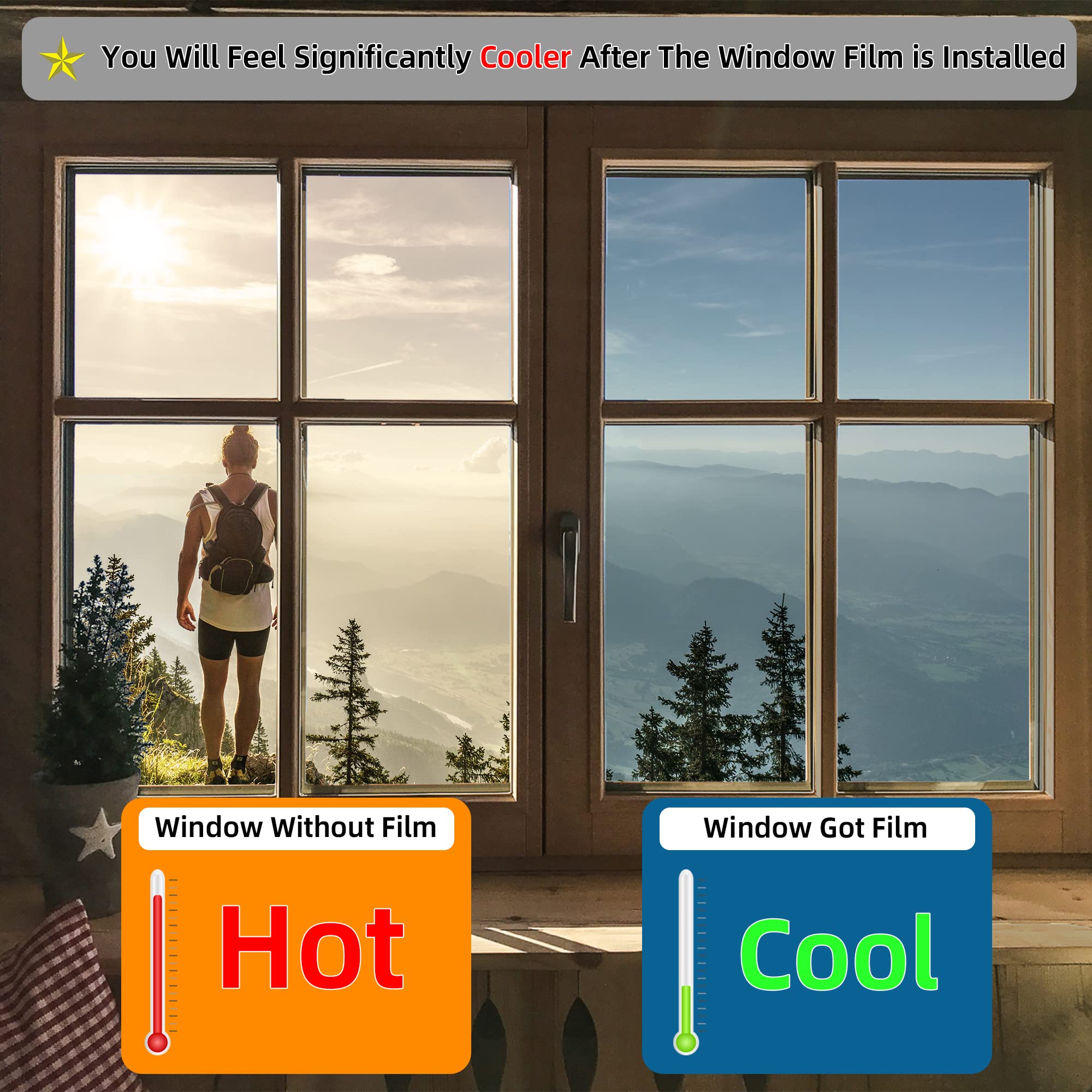 FuFin One-way Window Privacy Film with Free Installation Tools,Premium PET Material,Heat Control 99% UV Blocking and Privacy protection Window Film.Window Tint for Home Office (Grey 17.5"×78.7")