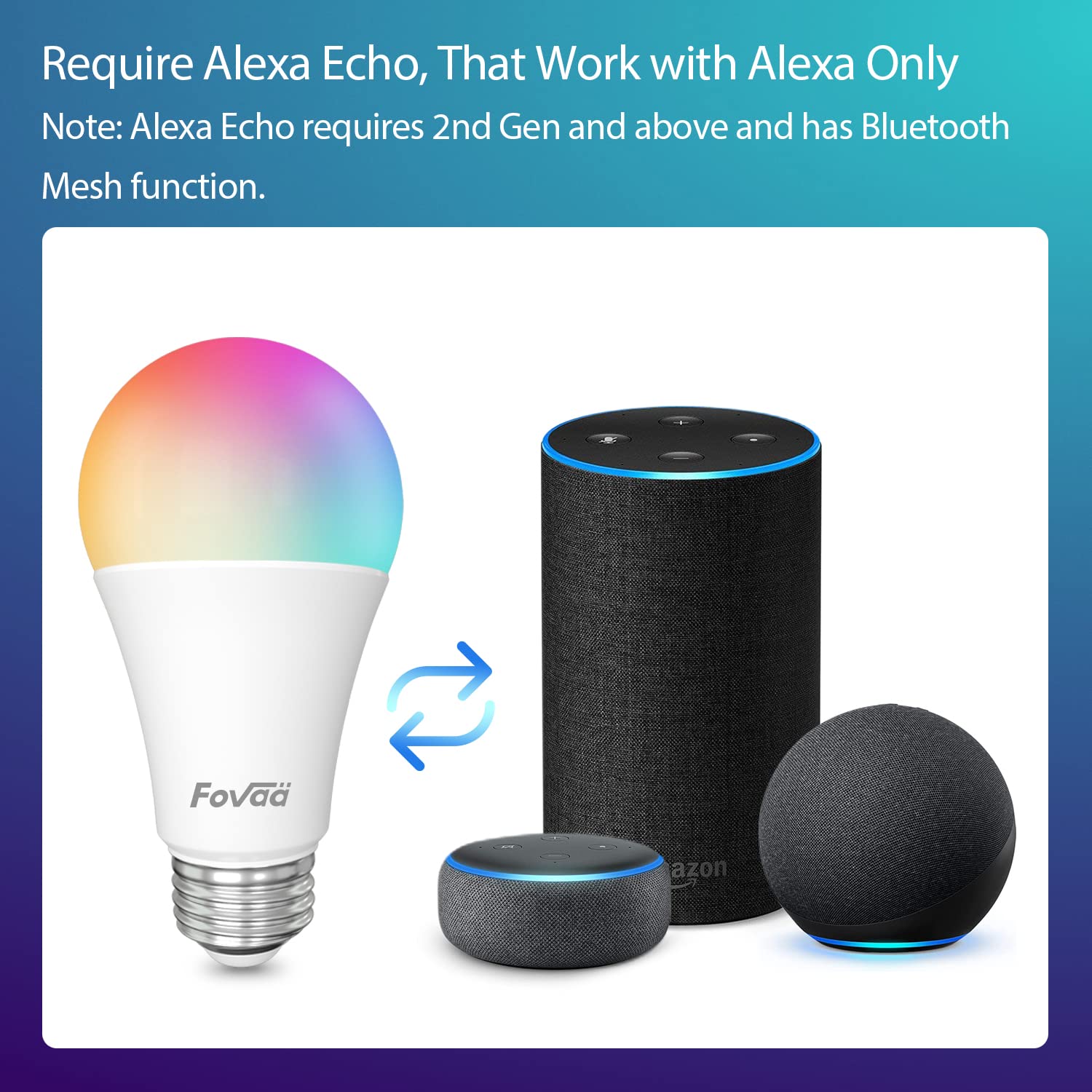 Fovaa Smart Light Bulbs, Color Changing Alexa Light Bulb Bluetooth Mesh LED Bulbs, Smart Bulbs That Work with Alexa Only, Dimmable LED Light Bulb A19 E26, Require Alexa Echo, RGBWW 9W 1000LM(1Pack)