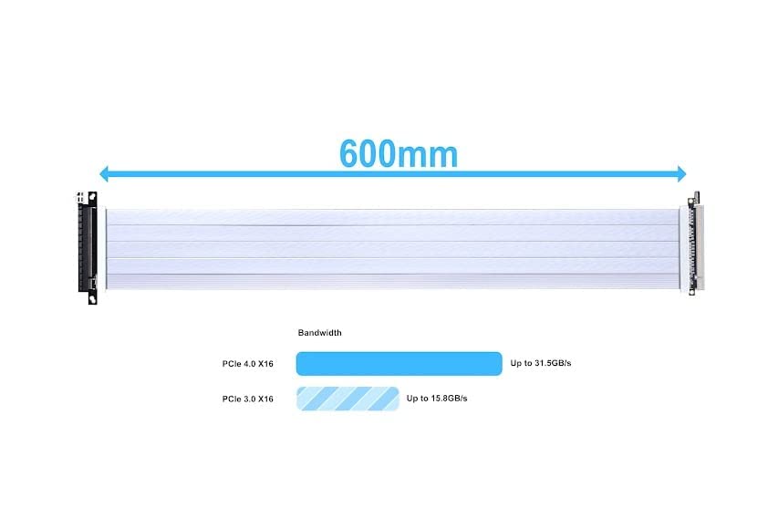 Lian Li 600mm PCI-e 4.0 Riser Cable White - PW-PCI-4-60W