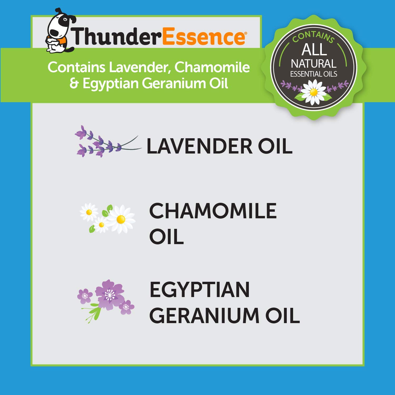 ThunderEssence Dog Calming Essential Oils, 0.5 FL OZ Drop