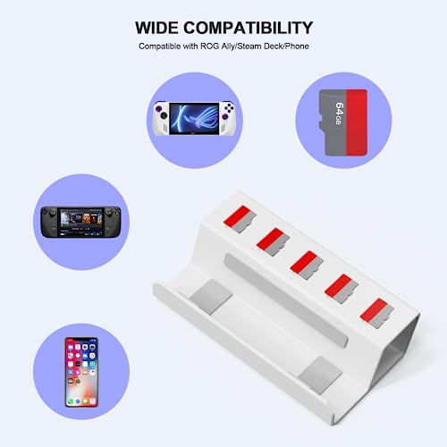 JOYTORN Stand Base Holder for ASUS Rog Ally/Steam Deck,Frosted Aluminum Alloy Playstand with SD Card Slots,Anti-Slip Silicone Pad-White