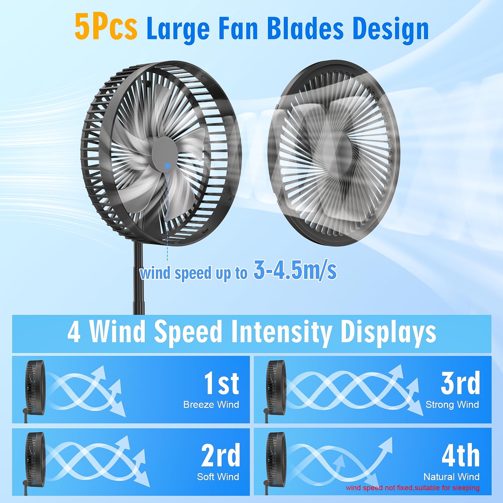 LIPETY Portable Foldable Rechargeable Oscillating Fan - 9" 7200mah Battery Operated USB C Small Fan Remote, Quiet Table Desk Fan Folding Standing Pedestal Fan for Bedroom Rome Office Camping Travel