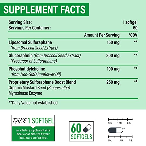 Osasuna Liposomal Sulforaphane 450MG, Maximum Absorption, Glucoraphanin with Myrosinase, Antioxidant Supplement from Broccoli Seed Extract, 120 Softgels