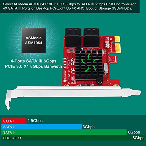 FebSmart PCIE 3.0 to 4-Ports 6Gbps SATA III Expansion Card for Desktop PCs, Plug and Play on Windows OS, MAC OS, Linux, ASMedia ASM1064 None-Raid PCIE 3.0 SATA III Host Controller (FS-S4-Pro V2)
