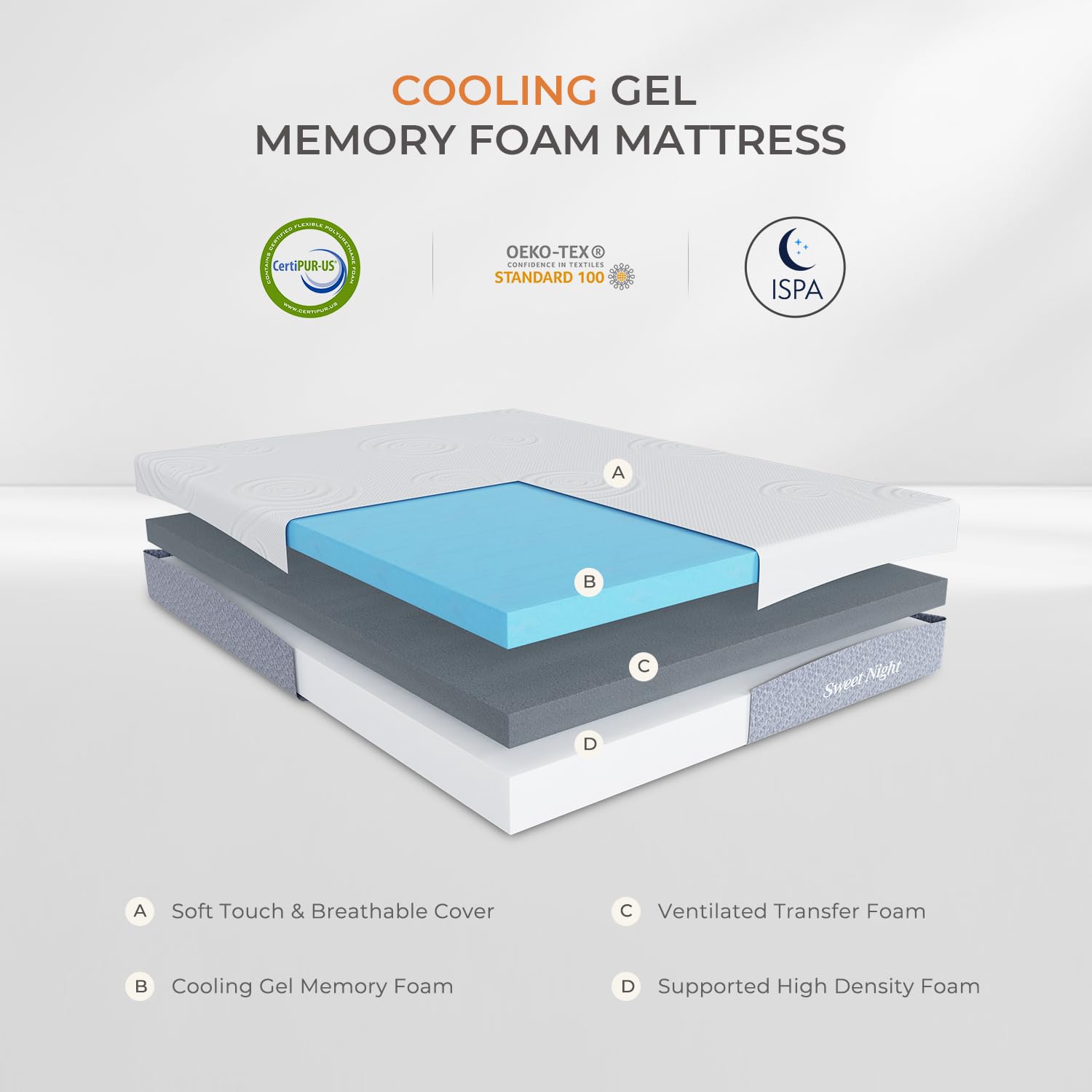 Sweetnight Queen Size Mattress, 10 Inch Cooling Gel Memory Foam Mattress for Moisture Wicking, Plush Foam Mattress for Comfy Sleep, Mattress in a Box, Luna, Gray+White